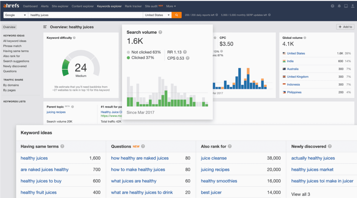 The 31 Best Freelance Apps – FreelanceMVP